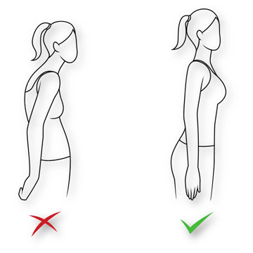 Keys to maintain a good body position as we age. Posture Part 3